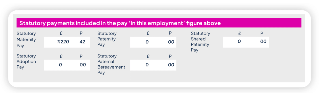 Understanding your P60 | Indeed Flex UK