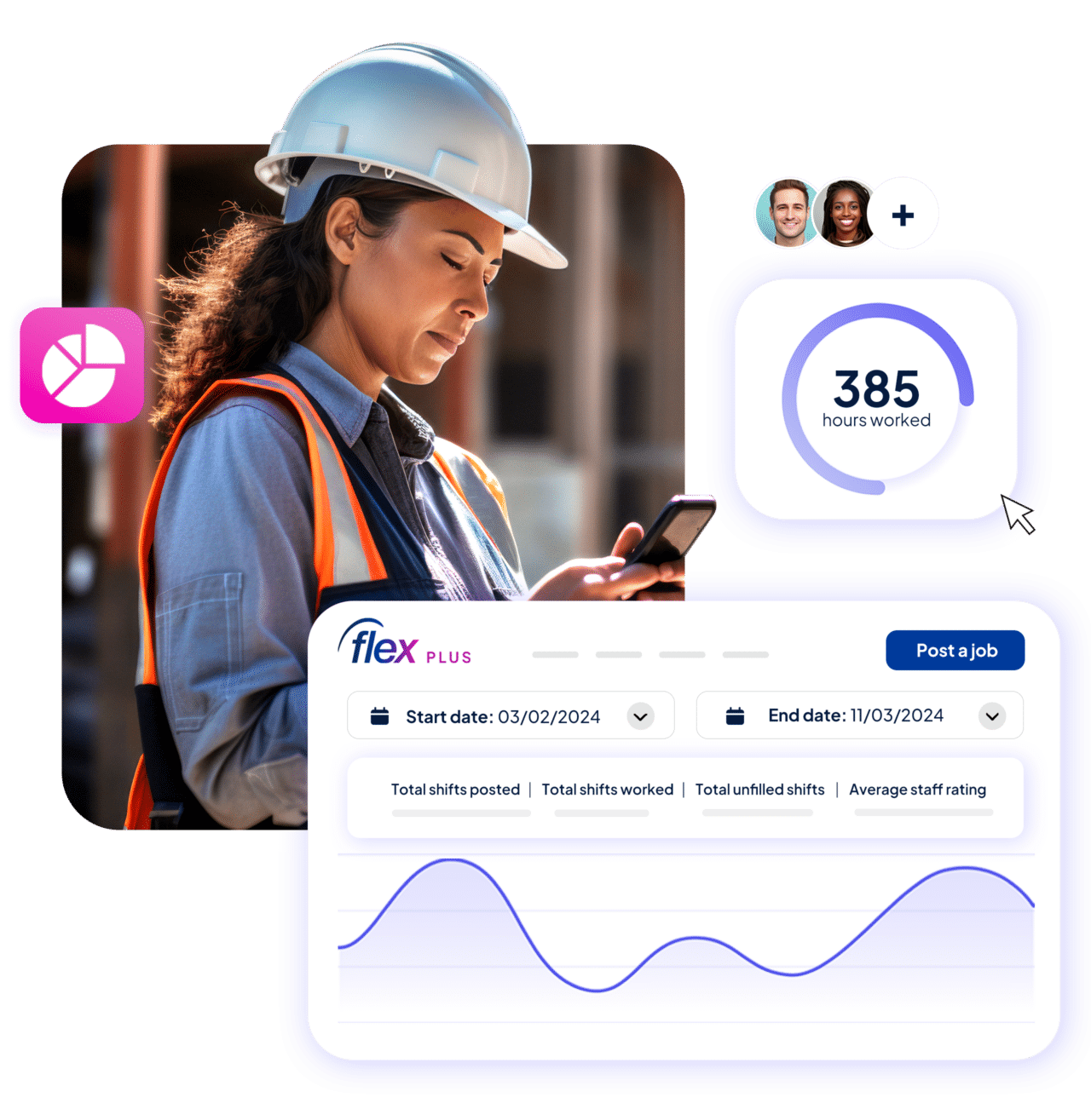 Flex Plus | Total workforce management | Indeed Flex UK