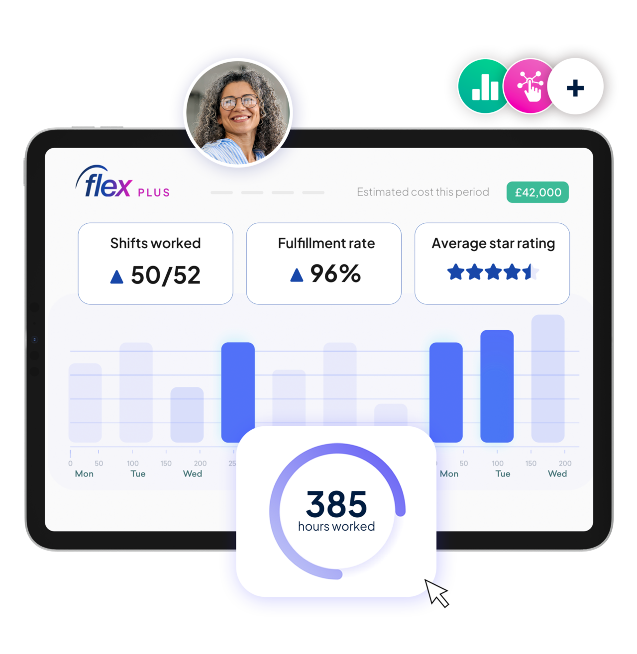 Direct access to a high quality workforce on demand | Indeed Flex UK