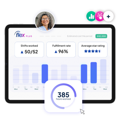 Direct access to a high quality workforce on demand | Indeed Flex UK