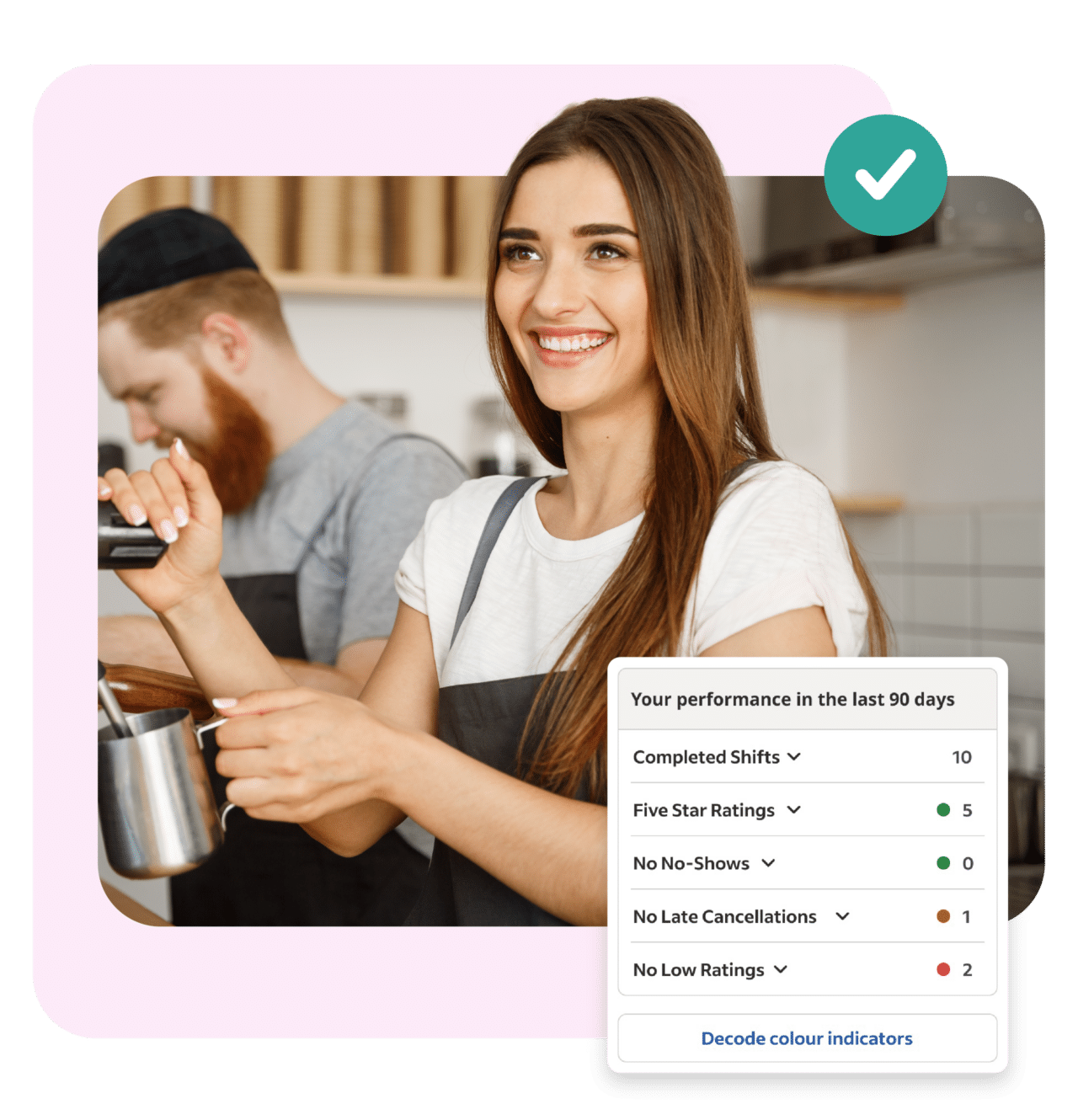 Rewards Programme | Indeed Flex UK