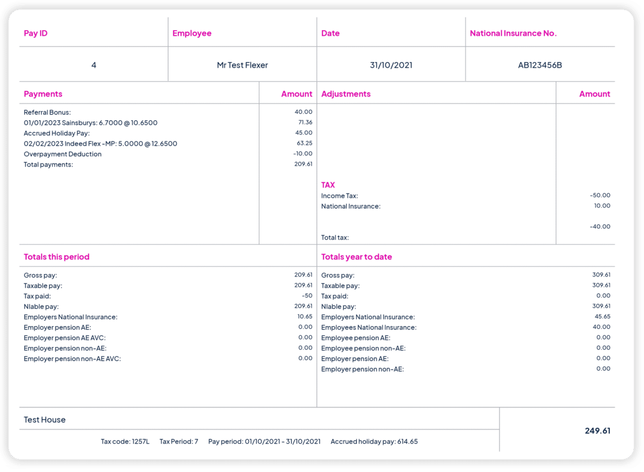 How to read a payslip: understanding a temp worker's payslips | Indeed ...