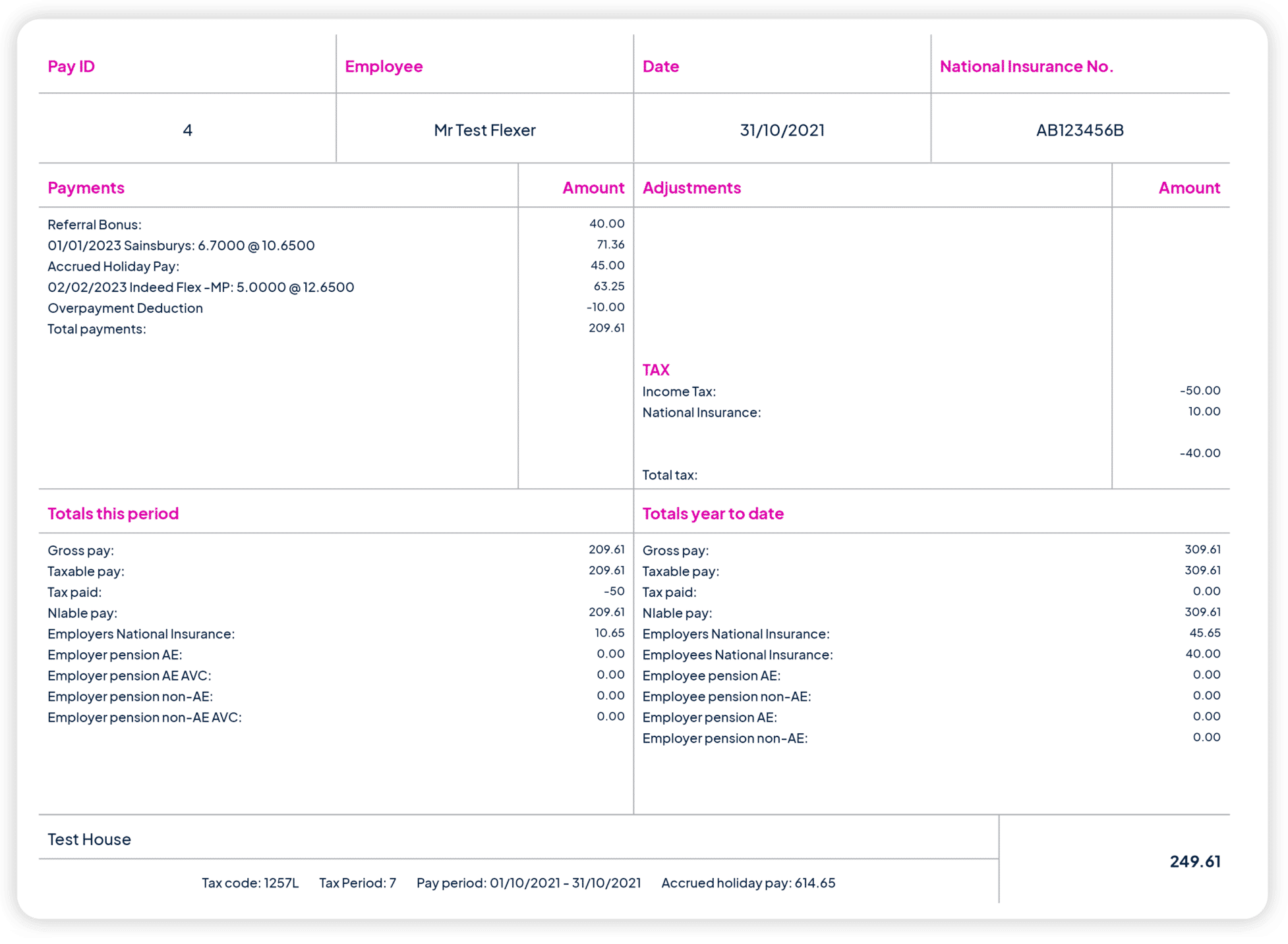 How to read a payslip: understanding a temp worker's payslips | Indeed ...